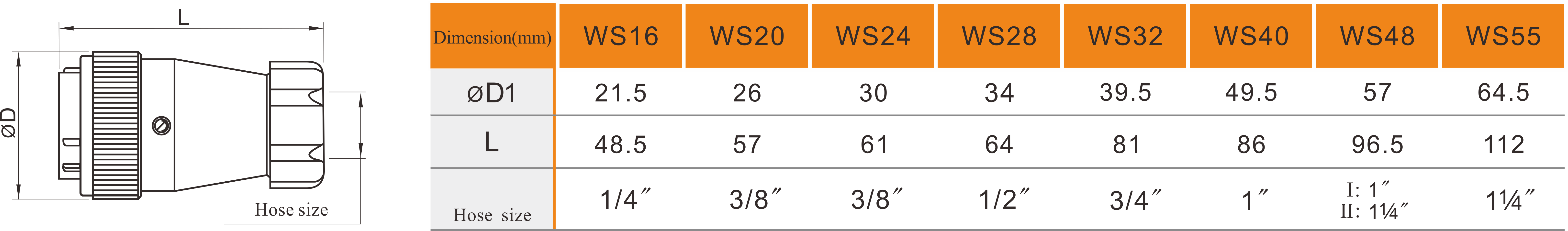 3D/2D Drawing - Page 3 of 49 - WEIPU