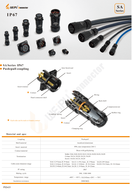 WEIPU Catalog Library