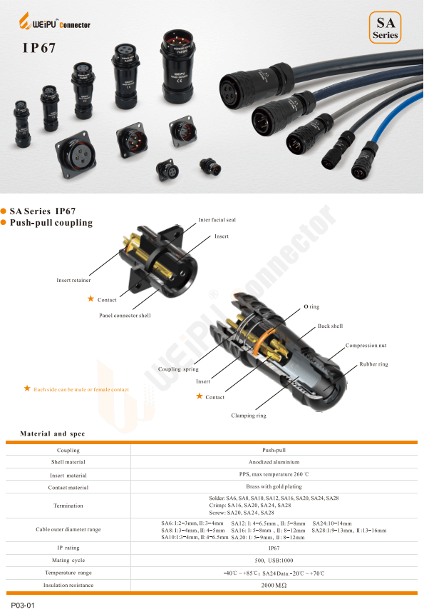 WEIPU Catalog Library